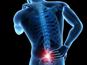 Mid Back Pain Right Side - Mid Back Pain Headquarter